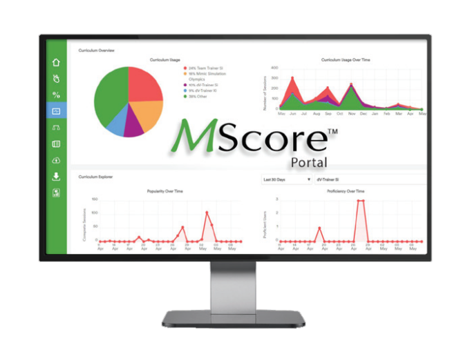 Fundamentals of Laparoscopic Surgery (FLS) scoring system