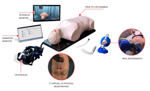 Platform - Surgical Science
