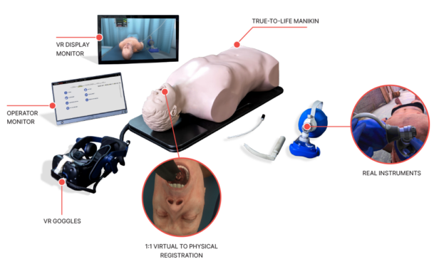 Platform - Surgical Science
